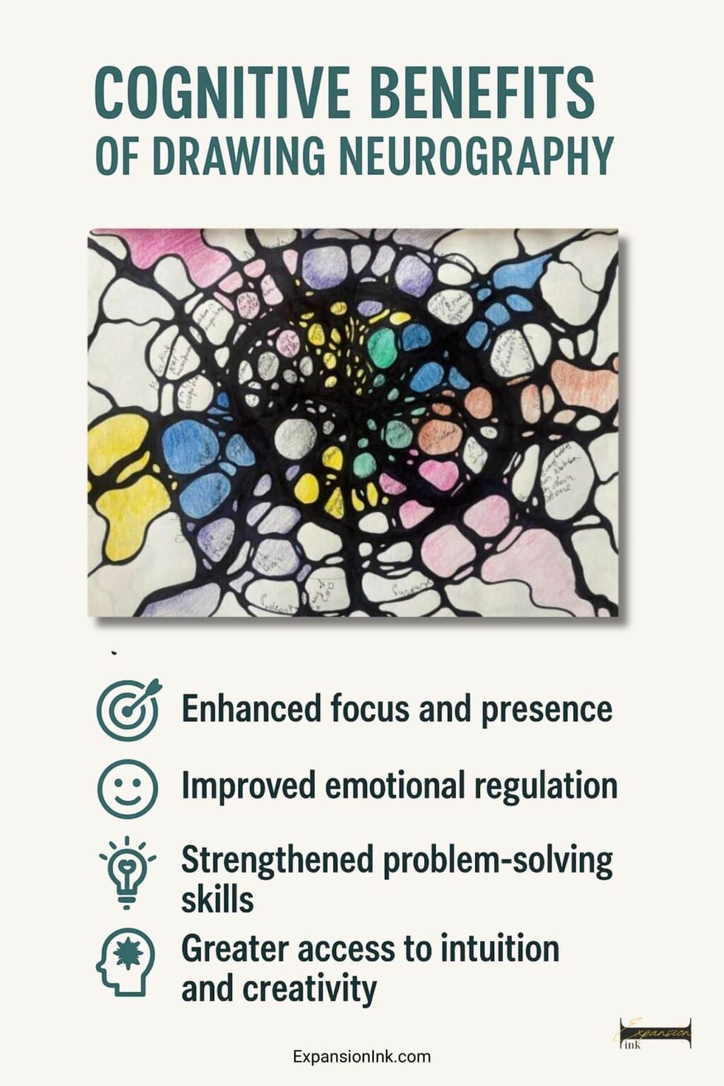 Neuroscience Behind the Lines: How Does Neurographica Work